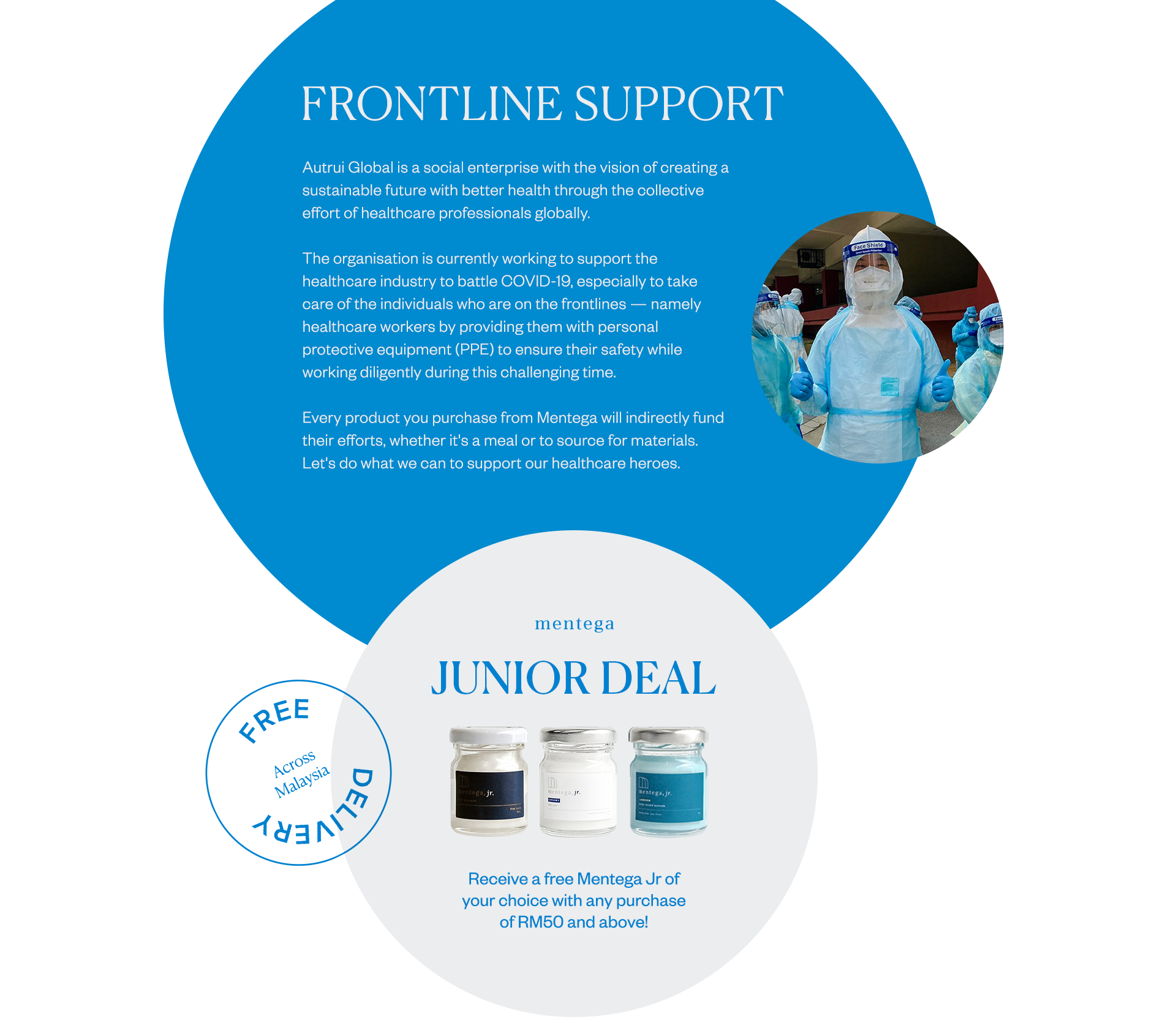 Frontline Support - Your hair's daily dairy.